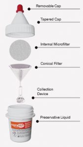 Coproplus Ultra English - NL Diagnóstica